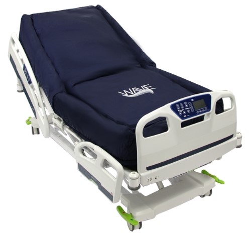 Beds and Therapeutic Support Surfaces - USME