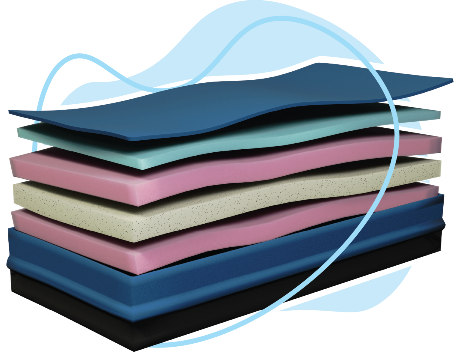 Beds and Therapeutic Support Surfaces - USME