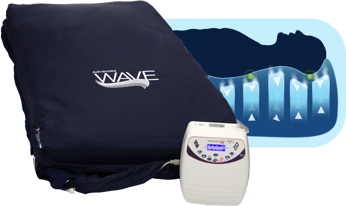 WAVE Technology™ Low Air Loss Mattresses - USME